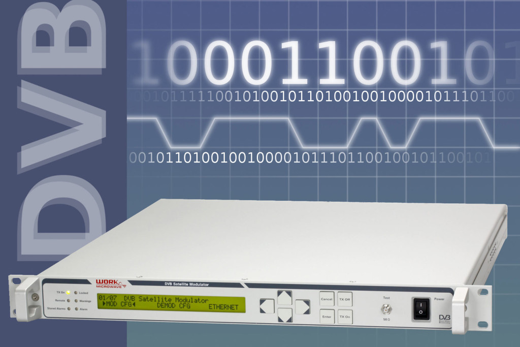 About Us - WORK Microwave