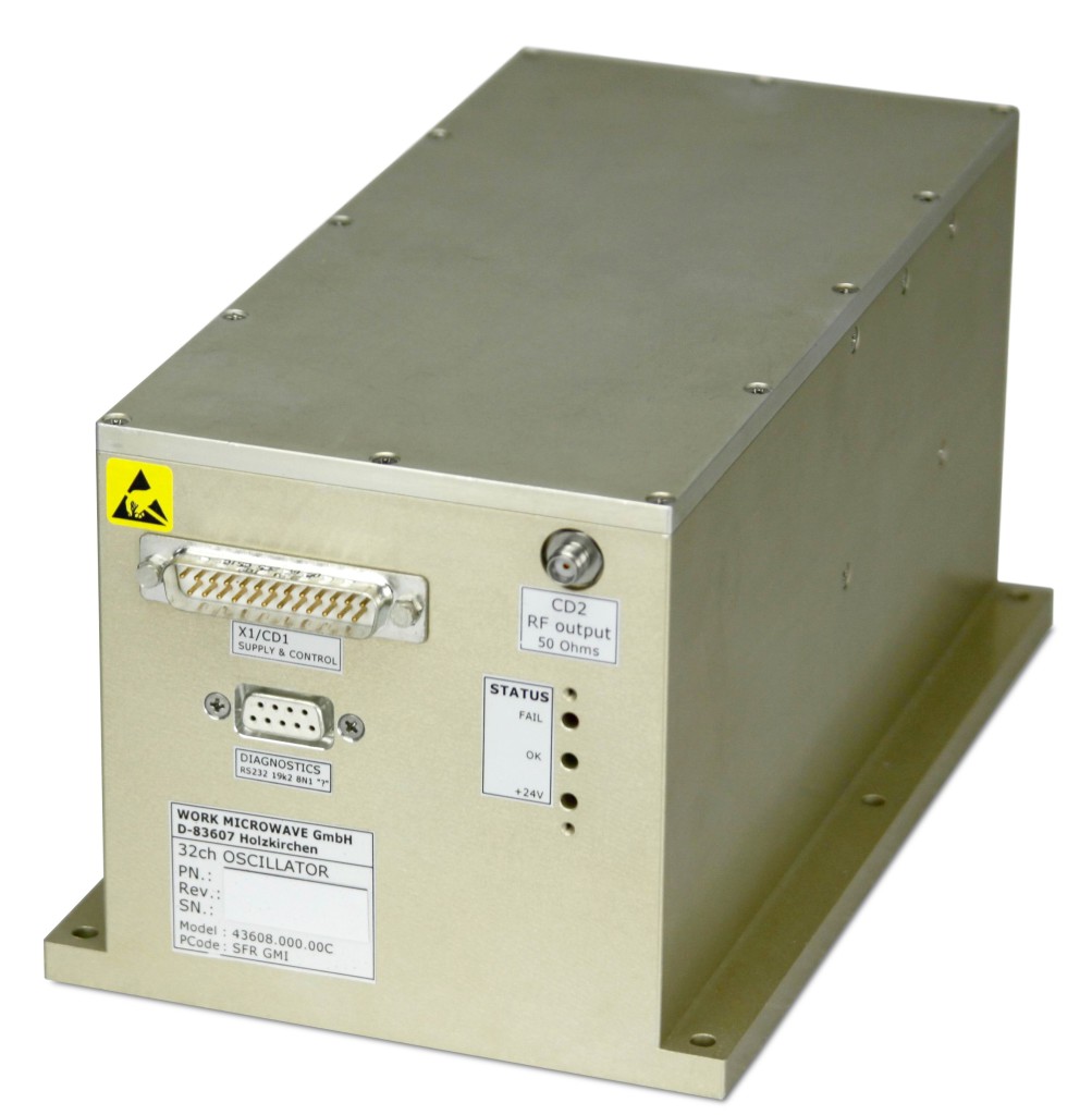 New Developments & Replacements - WORK Microwave