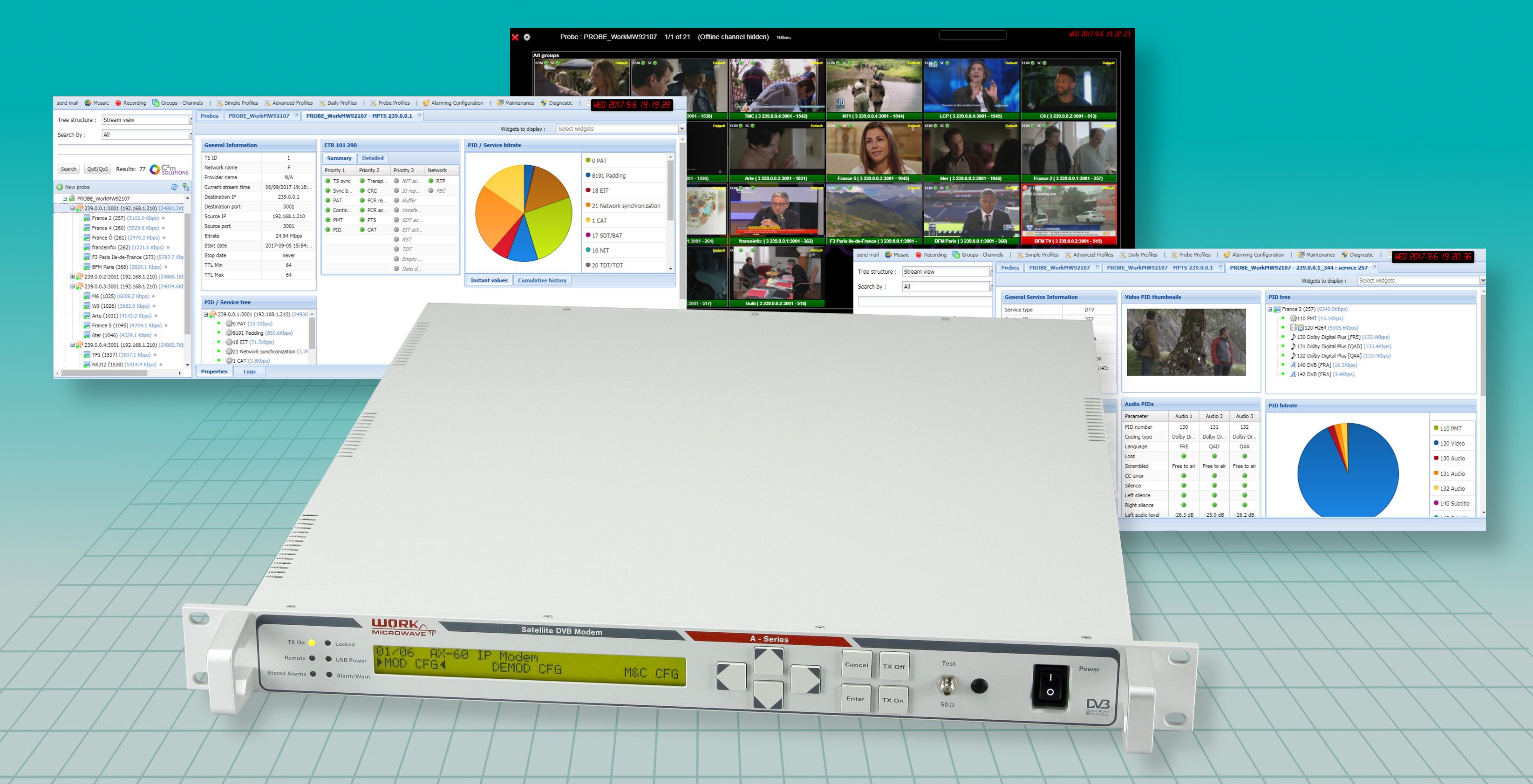 WORK Microwave Partners with C2m Solutions - WORK Microwave