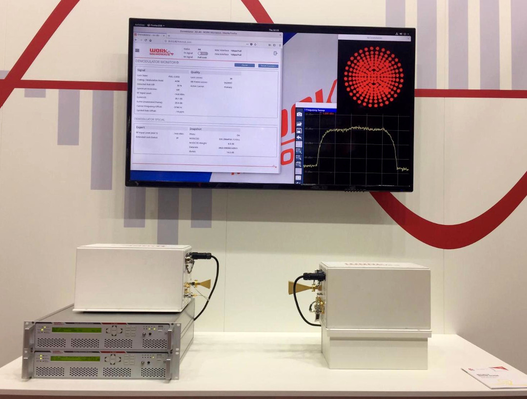 Home - WORK Microwave