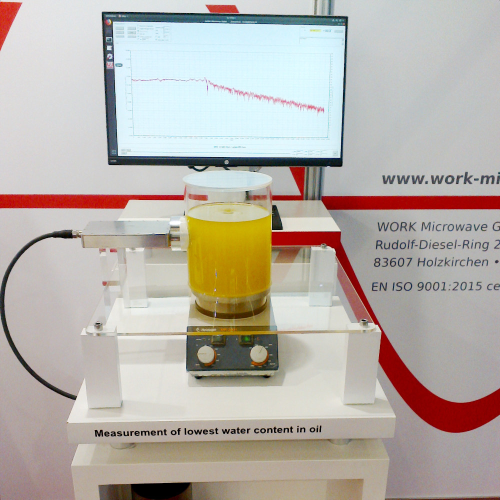 High-speed inline measurement