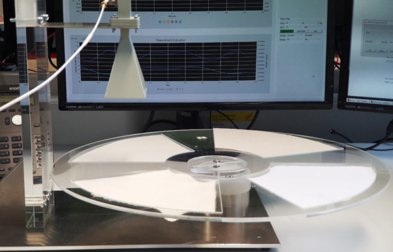 High-speed inline measurement