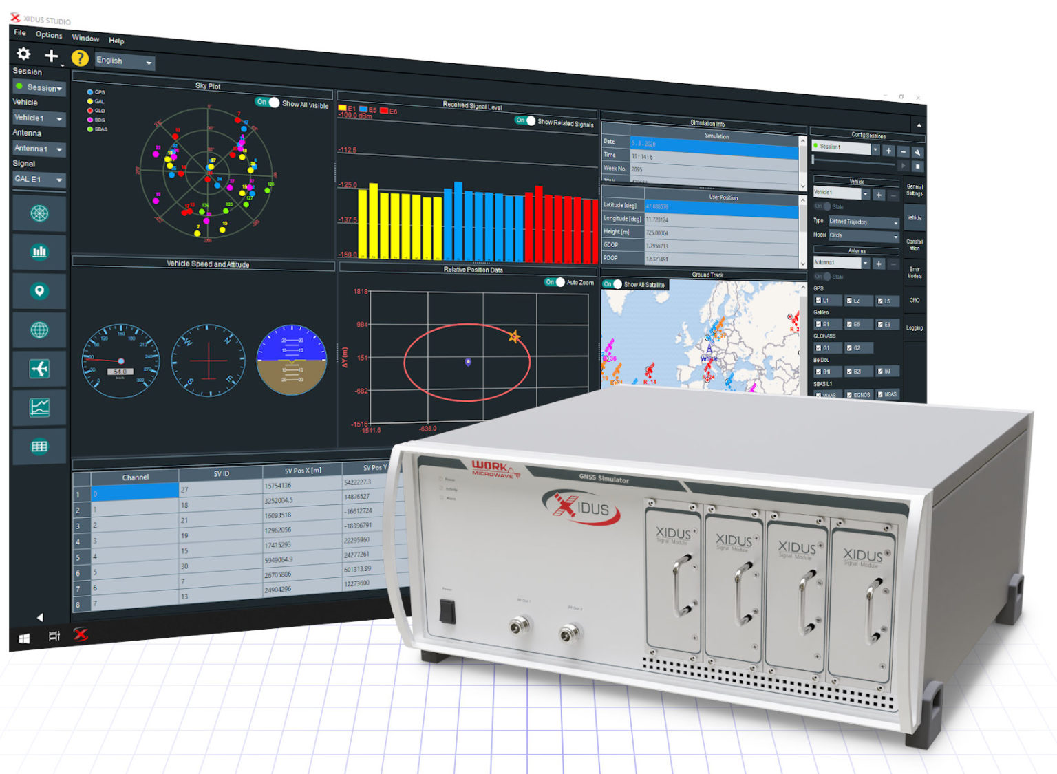 High-performant GNSS Simulator Xidus from WORK Microwave