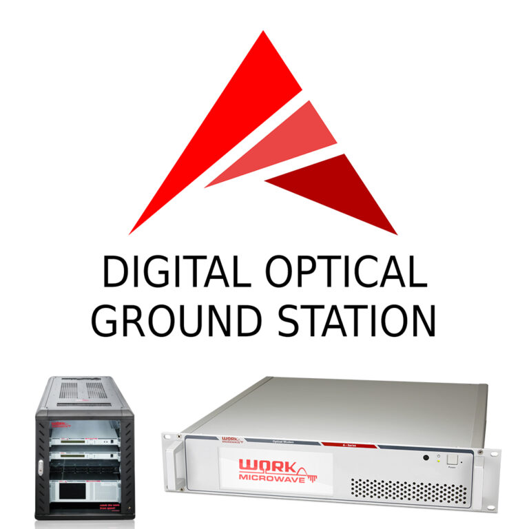 About Us - WORK Microwave